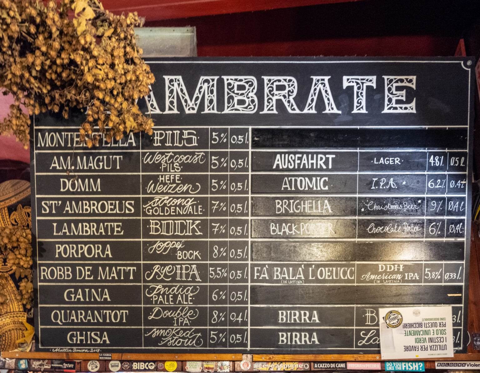 The history of Birrificio Lambrate - Dils